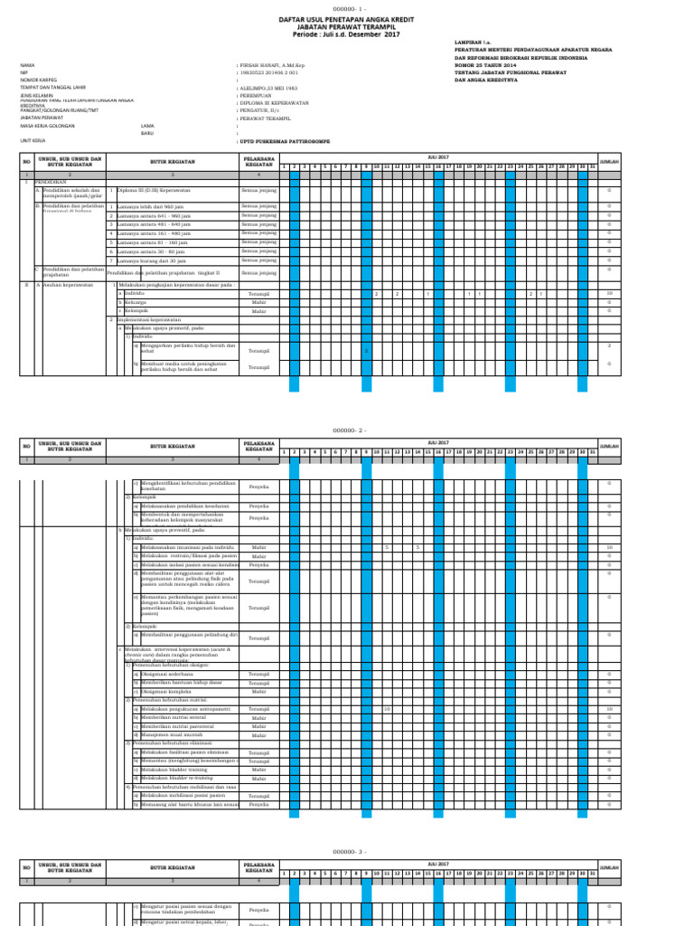 Formulir DUPAK | PDF
