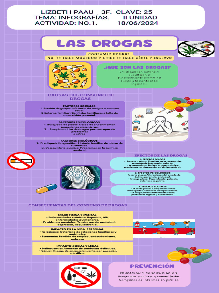 Infografías de las drogas_20240617_144658_0000 | PDF | Drogas | La dependencia de sustancias
