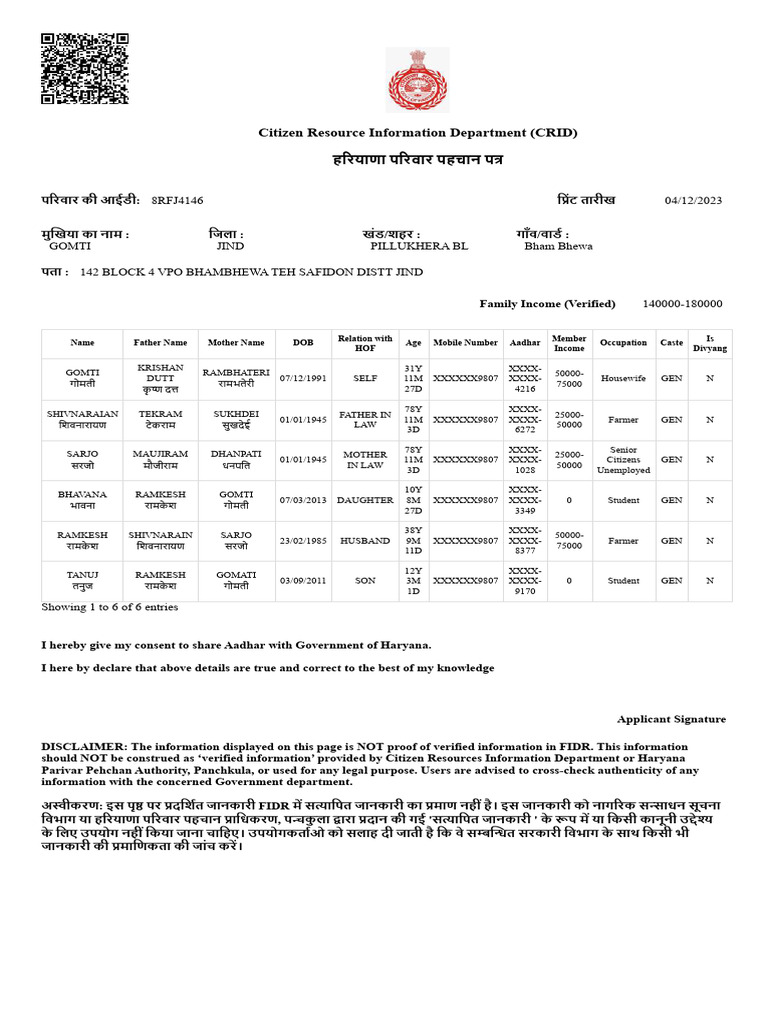 Ram Family Compressed | PDF