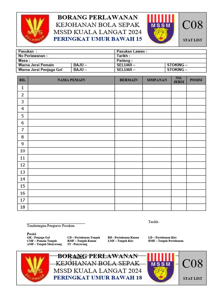 2024 C08 Borang Perlawanan | PDF