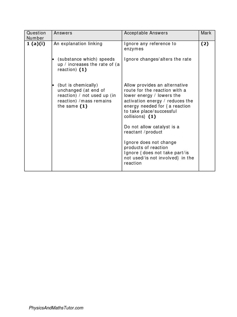 Rates of Reaction 1 MS | PDF | Reaction Rate | Chemical Reactions Rates of Reaction 1 MS | PDF | Reaction Rate | Chemical Reactions