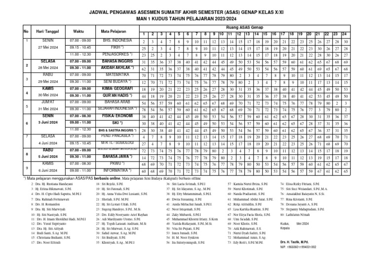 Jadwal Pengawas ASAS Genap 2024 | PDF