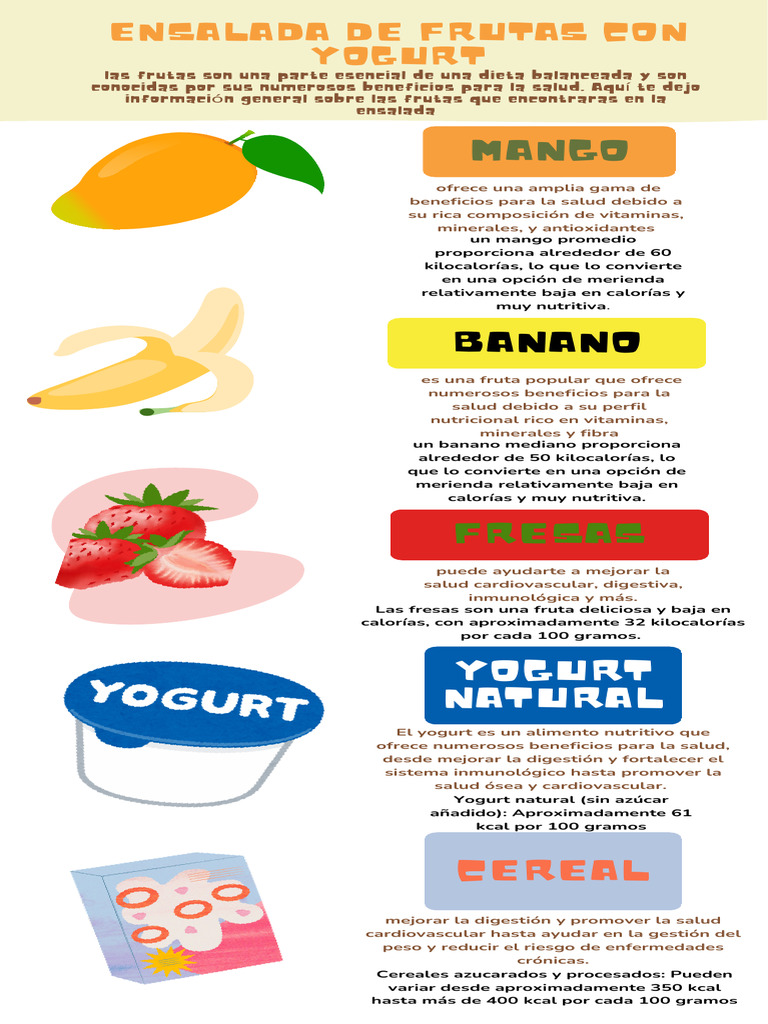 Infografia Beneficios De Las Frutas - Vrogue.co Infografia Beneficios De Las Frutas - Vrogue.co
