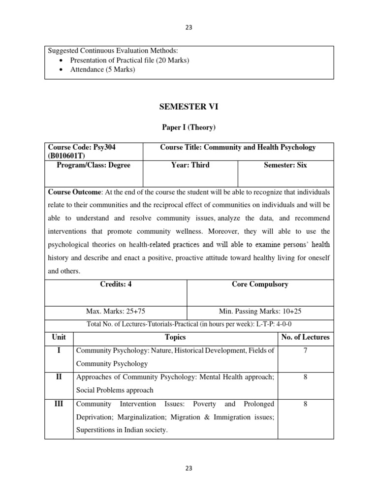 1 CBCS Syllabus of Ddu 2021 | PDF | Psychotherapy | Psychology