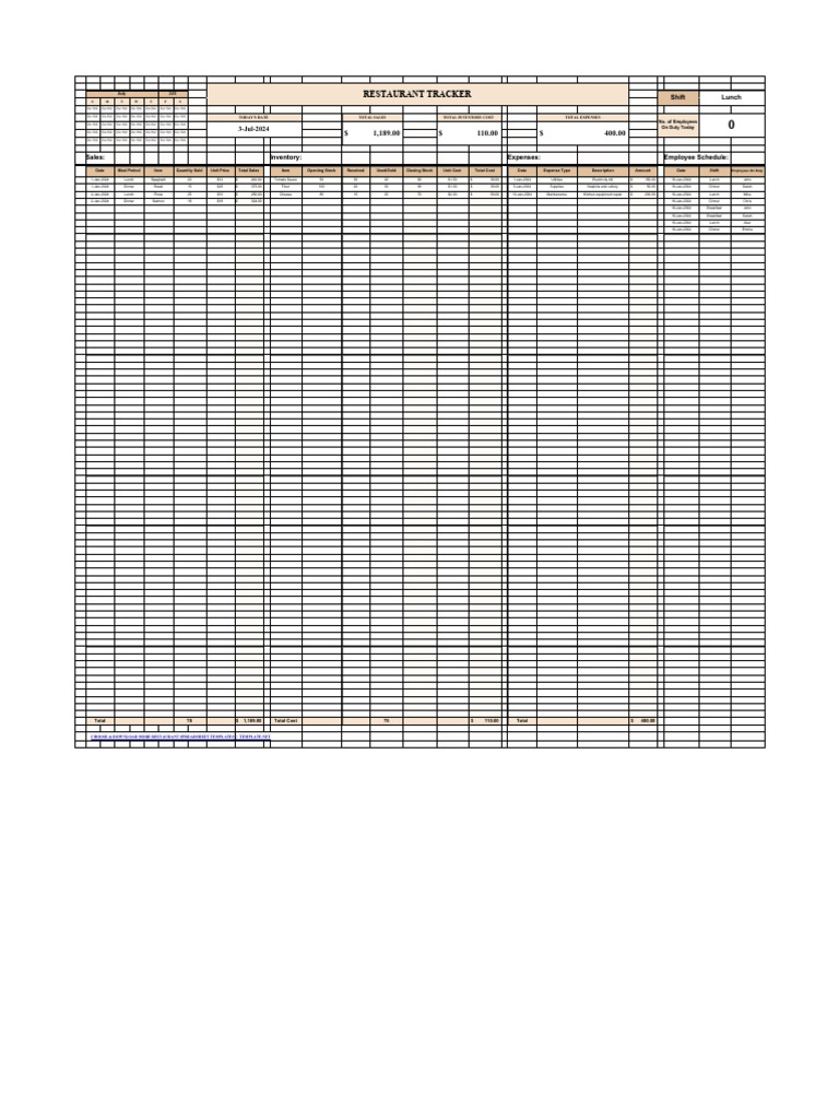 Restaurant Tracker Template | PDF | Lunch | Eating Behaviors Of Humans
