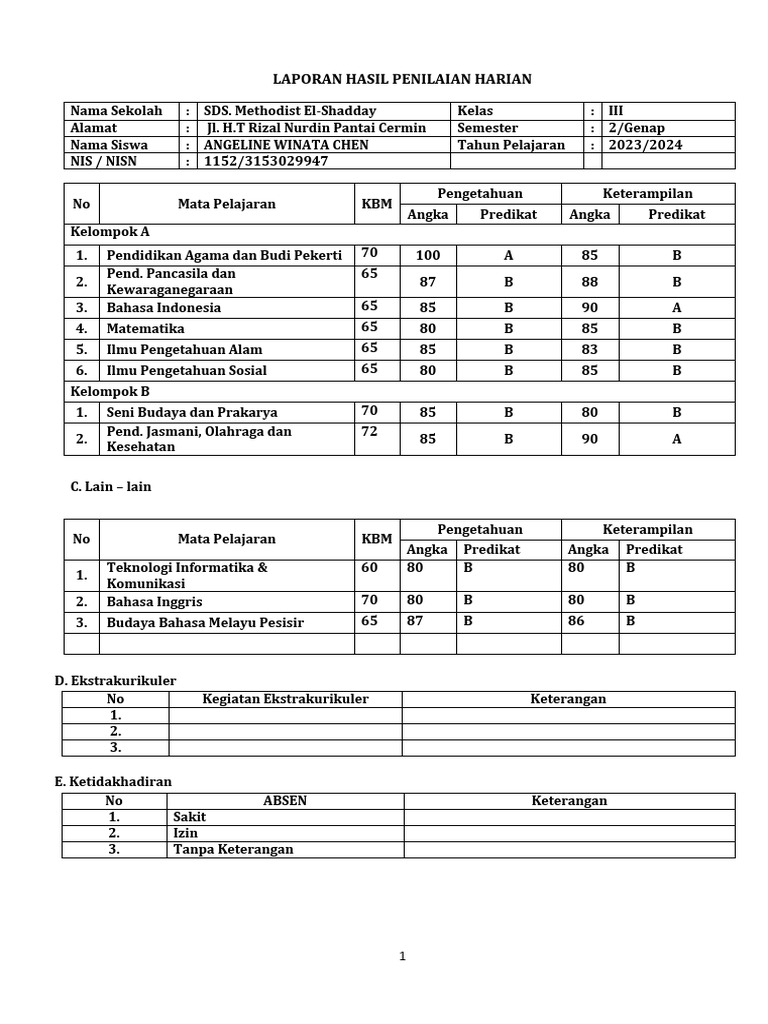 Rapor Uh 1 2023 | PDF