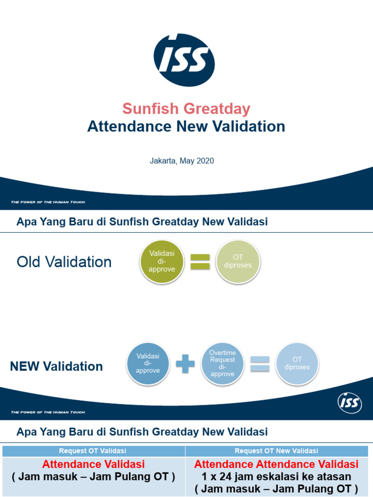 MASTER SunFish GO - Attendance Validation Overtime Request METRO ...
