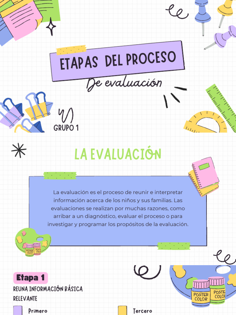 Etapas Del Proceso de Evaluación | PDF | Evaluación | Información