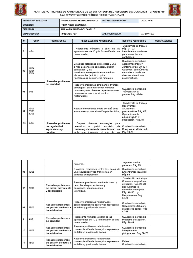 2° grado B PLAN DE REFUERZO ESCOLAR 0048-2024 | Descargar gratis PDF ...