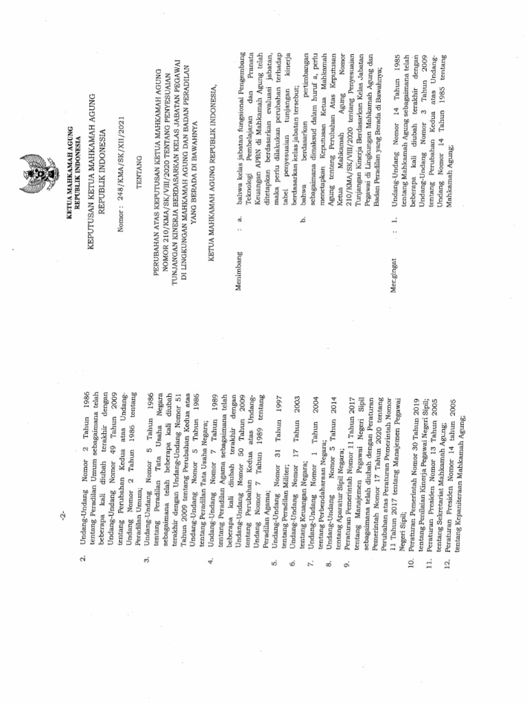 sk kma 248 2021 | PDF