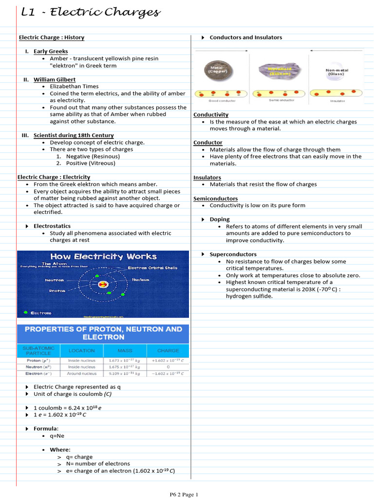General Physics 2 Reviewer (G12) | PDF | Electric Charge | Electric Field