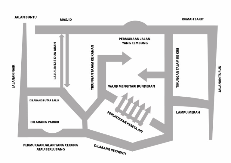 Denah Peta Revisi | PDF
