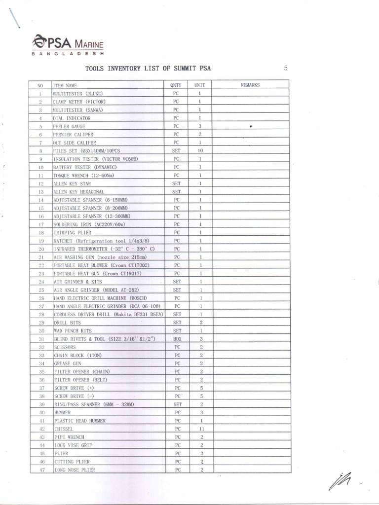 Tools Inventory 1 | PDF