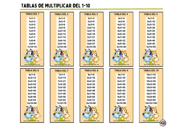 Tablas-de-Multiplicar-1-10-Bluey Crema | PDF