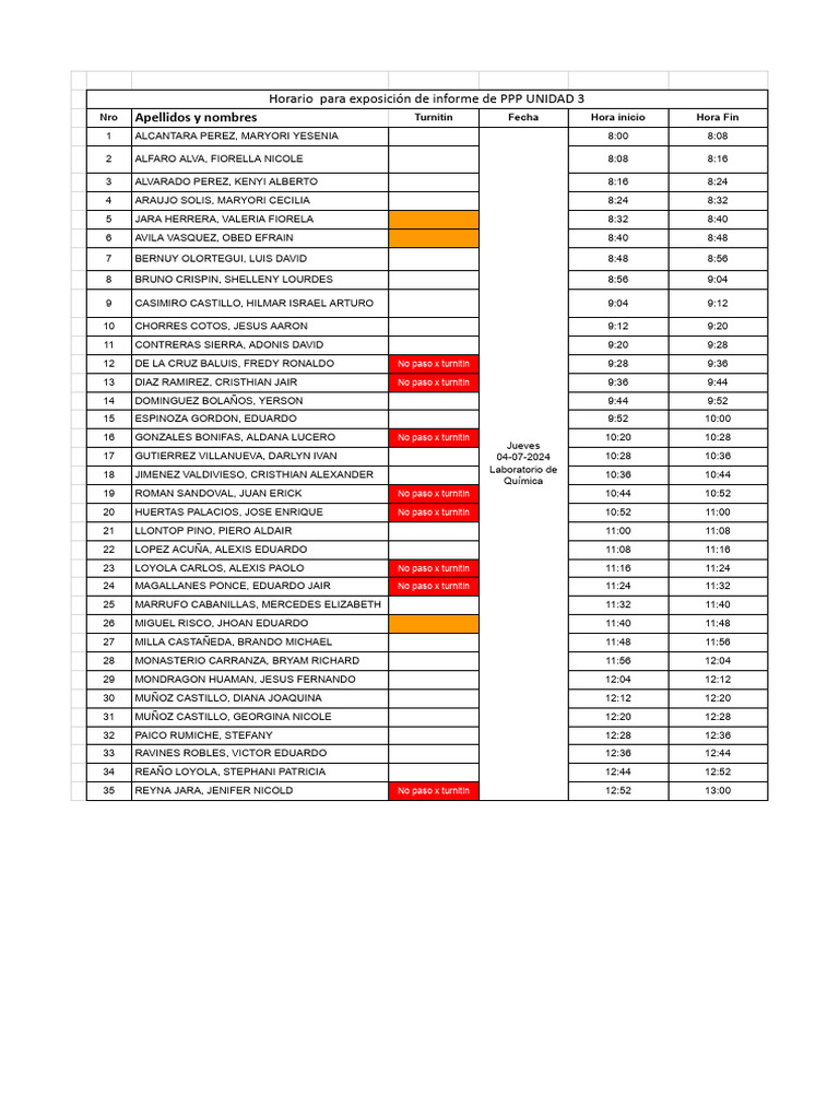 Horarios para Exposición Final Jueves 040724 A1p1 | PDF