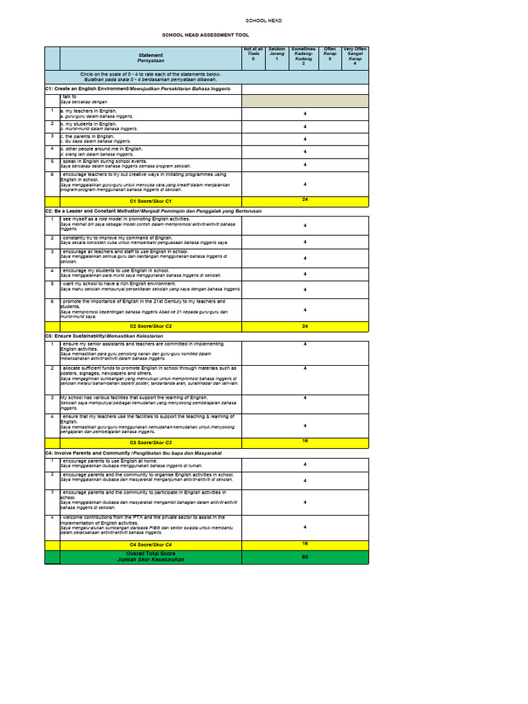 Hip Self-Assessment Tool - v2 | PDF