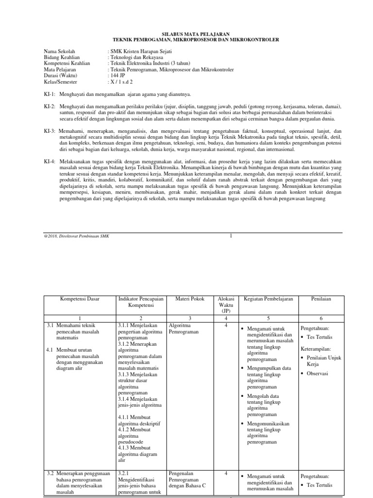 Silabus Teknik Pemrograman Mikroprosesor Dan Mikrokontroller | PDF | Metode & Bahan Ajar | Komputer