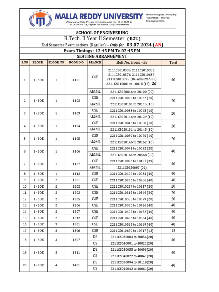 03.07.2024 (AN) - B.Tech II-II (R22) - REGULAR - SEATING ARRANGEMENT | PDF