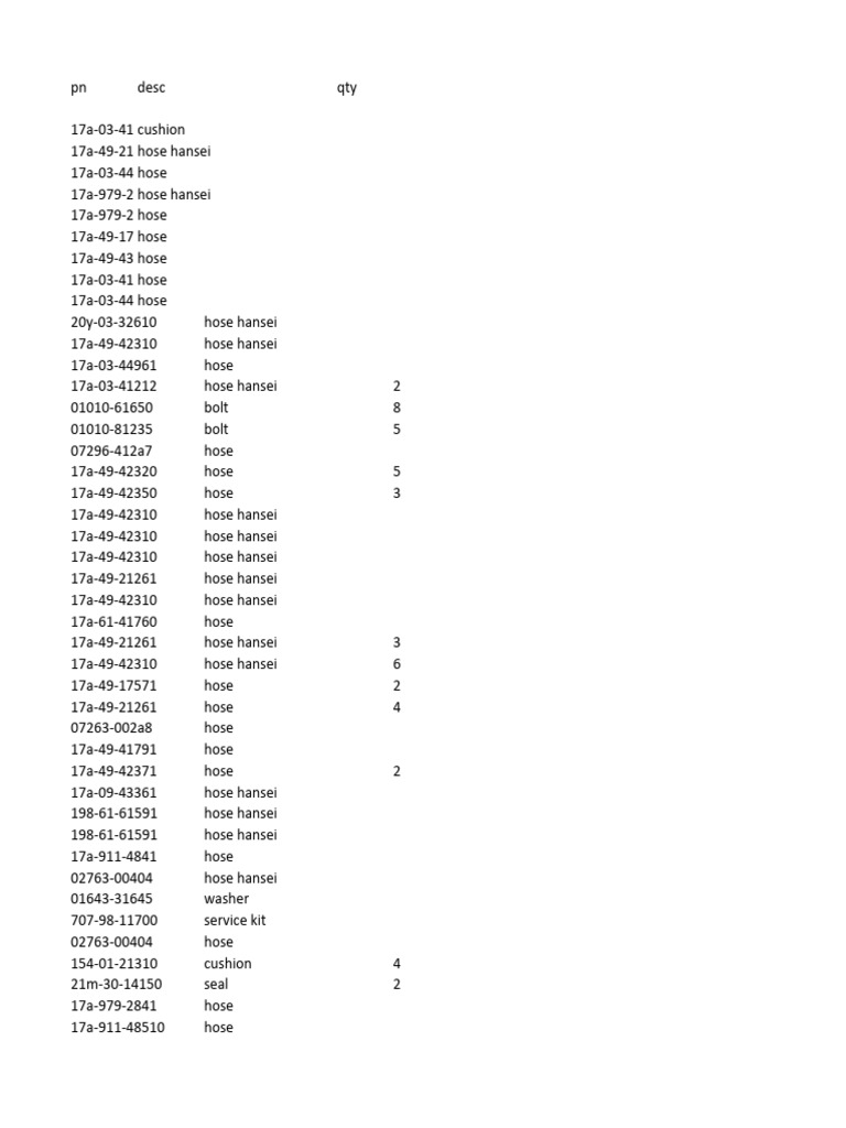 Hose and Parts Inventory List | PDF