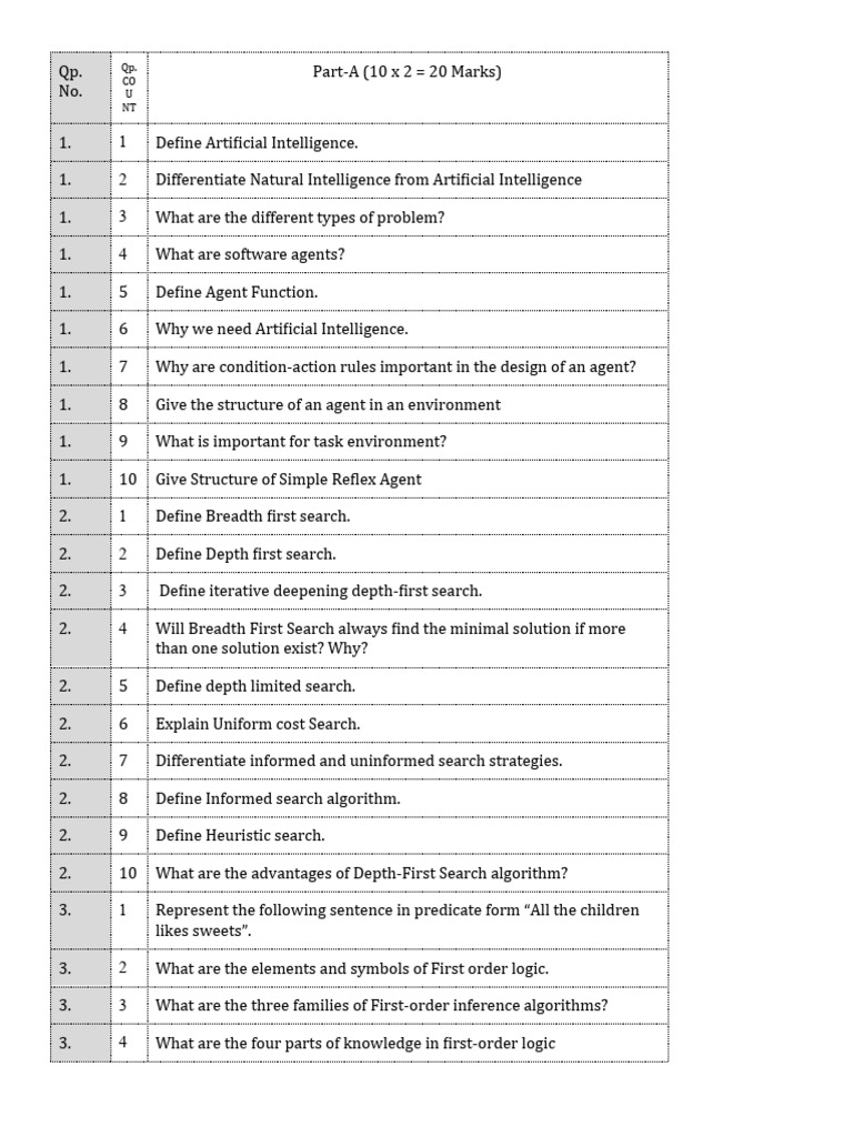 Aiml Important Ques | PDF | Machine Learning | First Order Logic