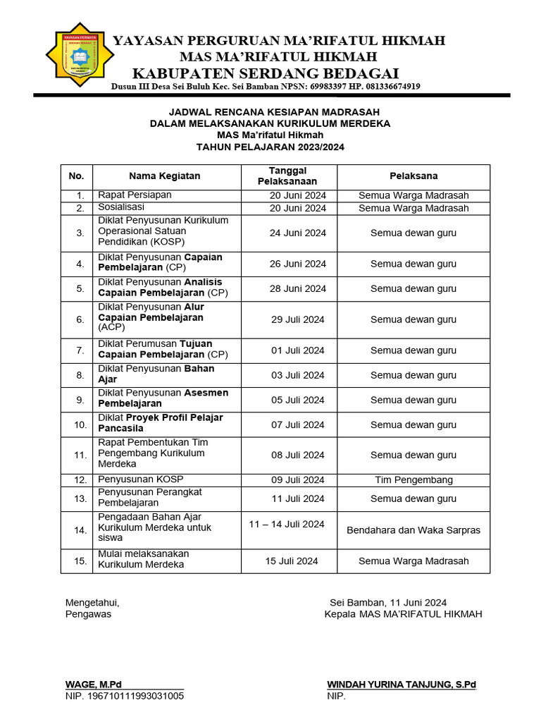 Contoh Jadwal Persiapan Ikm | PDF