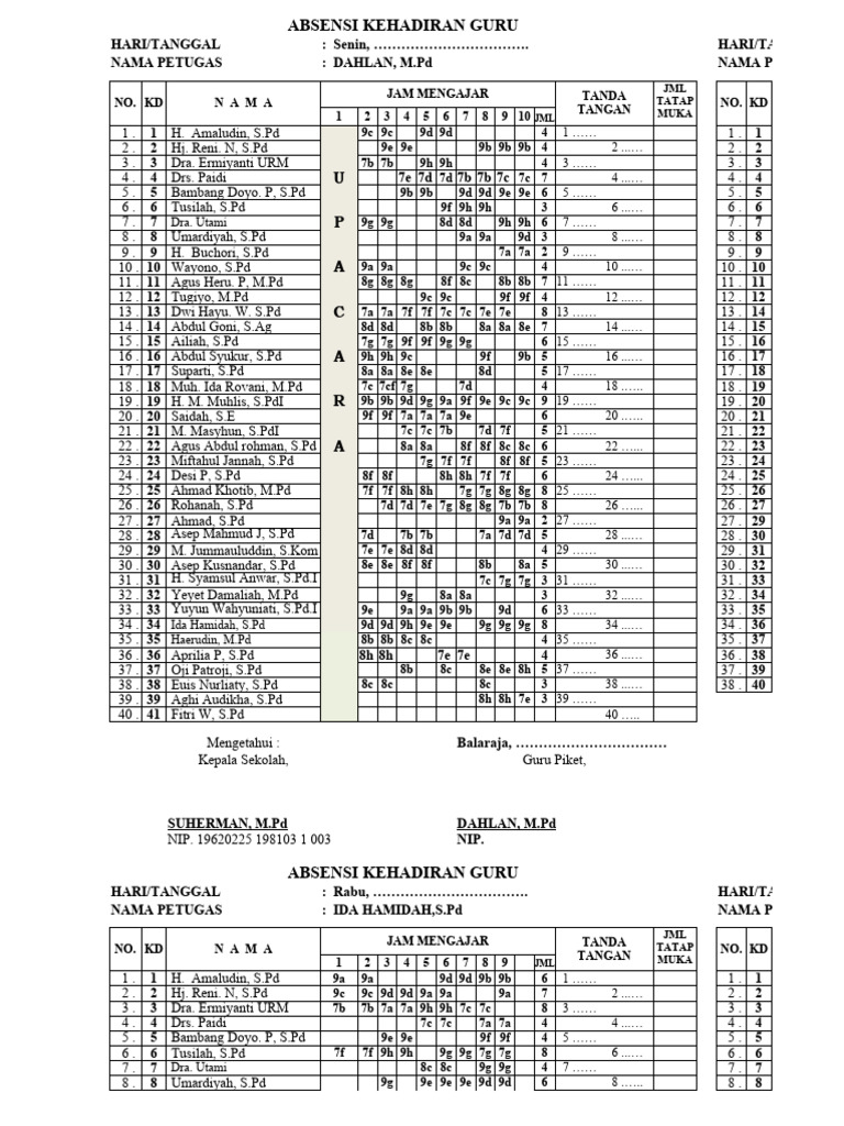 Absensi Guru 2019-2020 | PDF