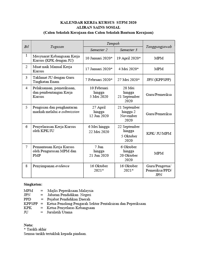 Kalendar Kerja Kursus STPM 2020 Sains Sosial | PDF
