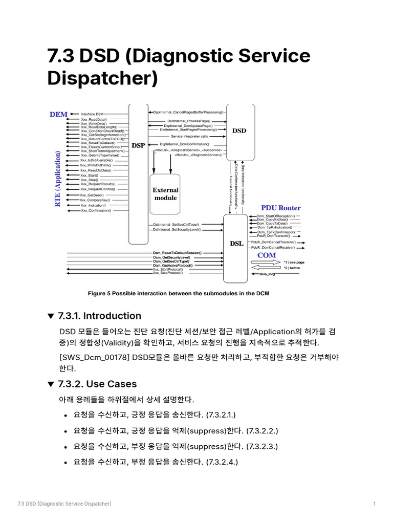 7 3 DSD (Diagnostic Service Dispatcher) | PDF
