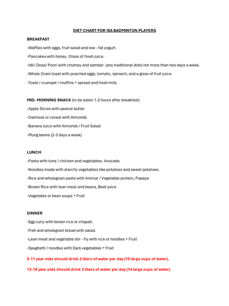 Diet Chart For Badminton Players | PDF