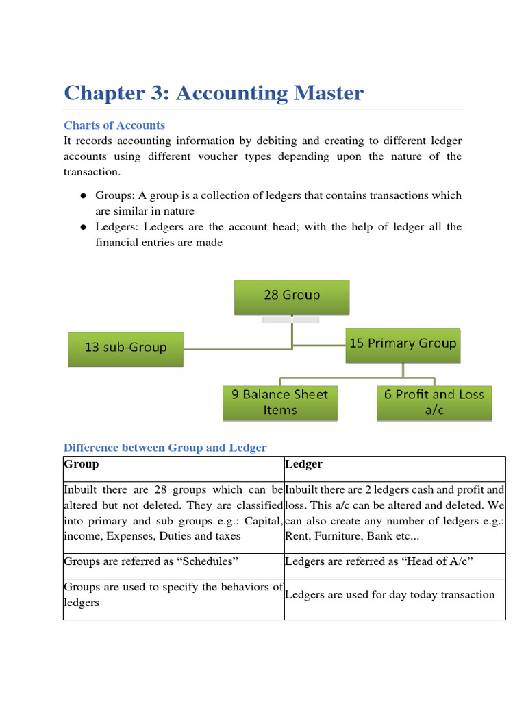 Chapter 3 Pdf Banks Corporations