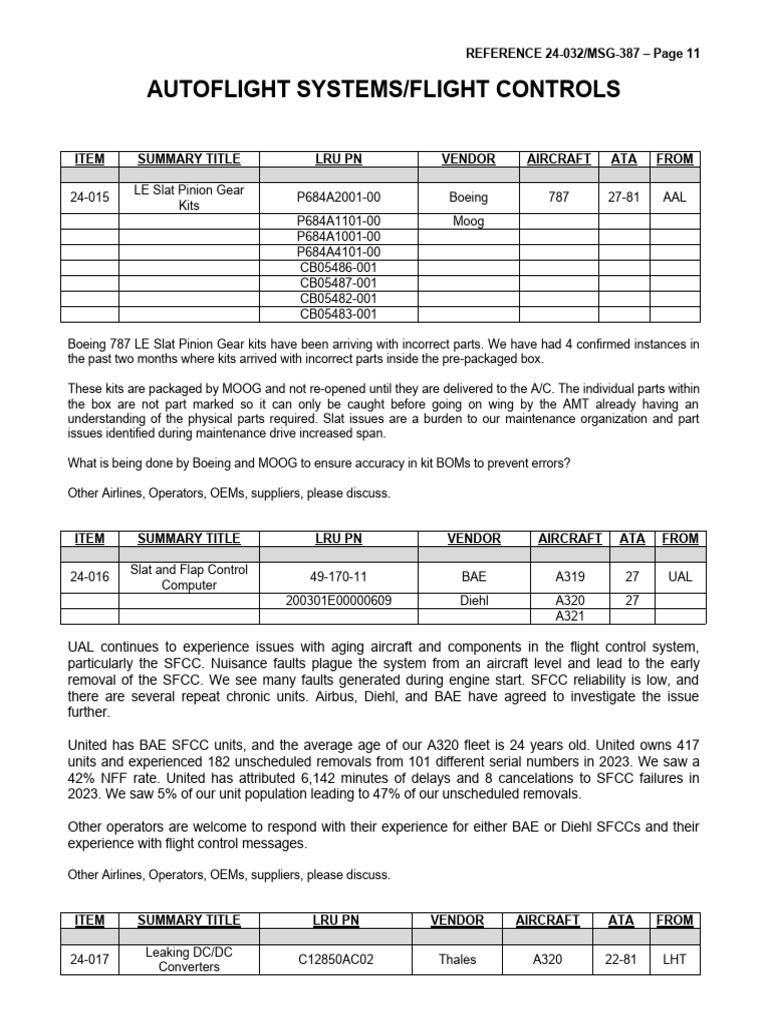 3 - AutoFlight-Flight Controls Rev 1 Sls | PDF | Reliability ...