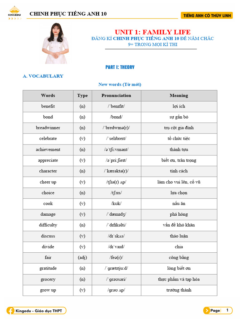Unit 1 (Global 10) (HS) Vocab+ Grammar | PDF