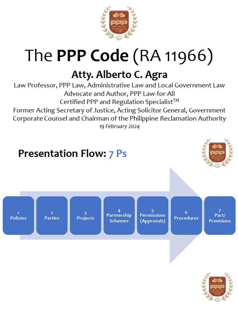 Agra PPP Code 02.19.2024 | PDF | Public–Private Partnership | Risk