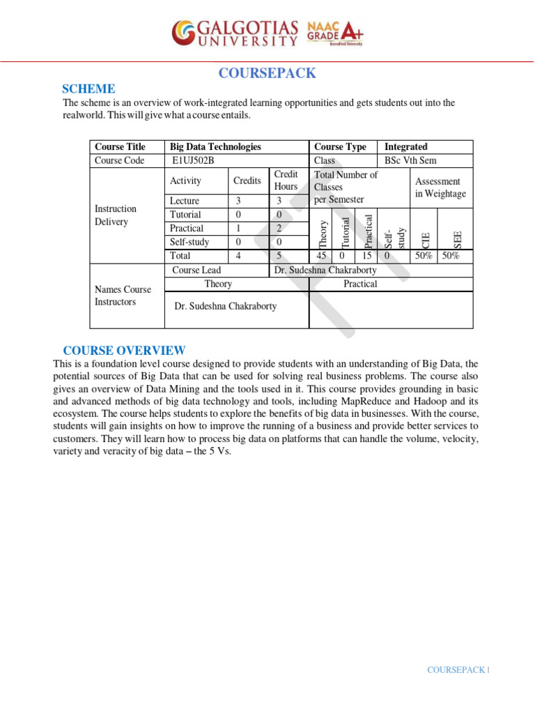 Big_data_Technology_E1UJ502B | Download Free PDF | Apache Hadoop | Map Reduce