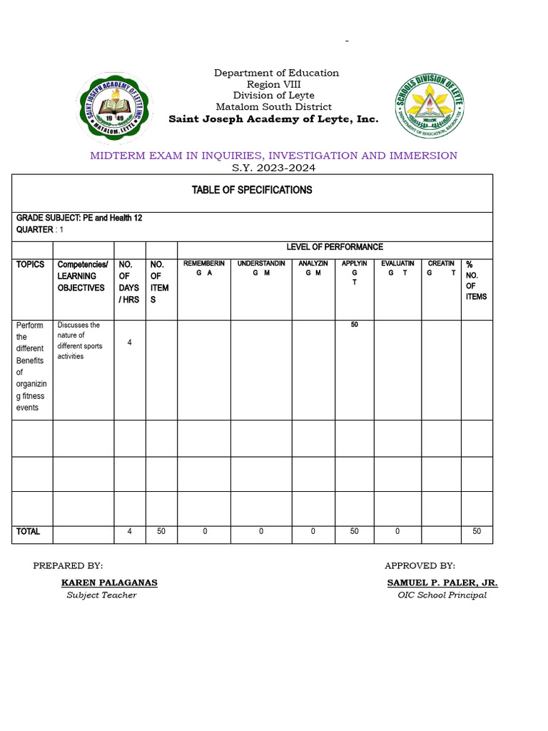 Midterm Exam Specs for PE and Health 12 | PDF