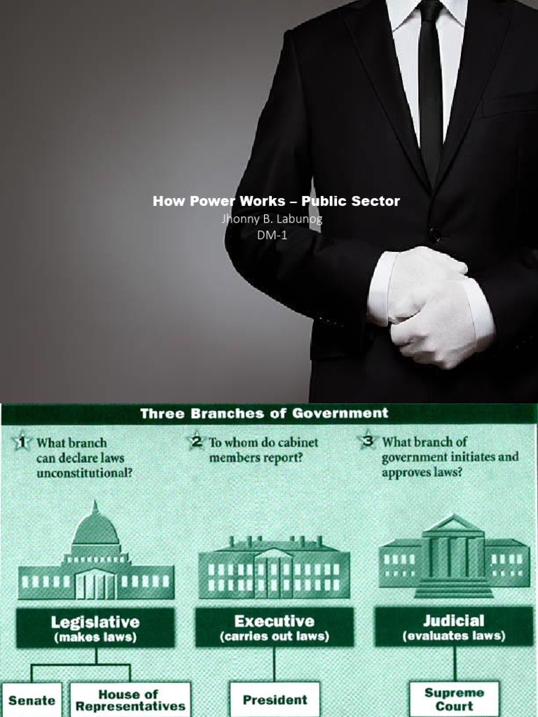HPW Power Works in The Public Sector | PDF | Government Institutions | Governance