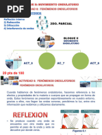 Diagrama de AUFBAU - KERNEL | PDF