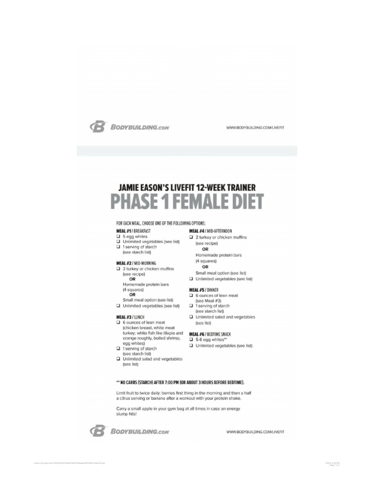 Food Journal Phase 1 | PDF