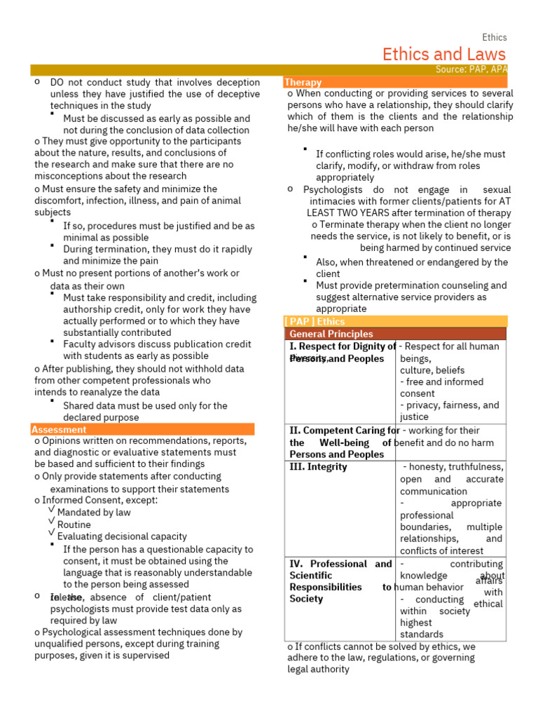 Ethics Summarized - PDF 20240703 132959 0000 | PDF | Informed Consent ...