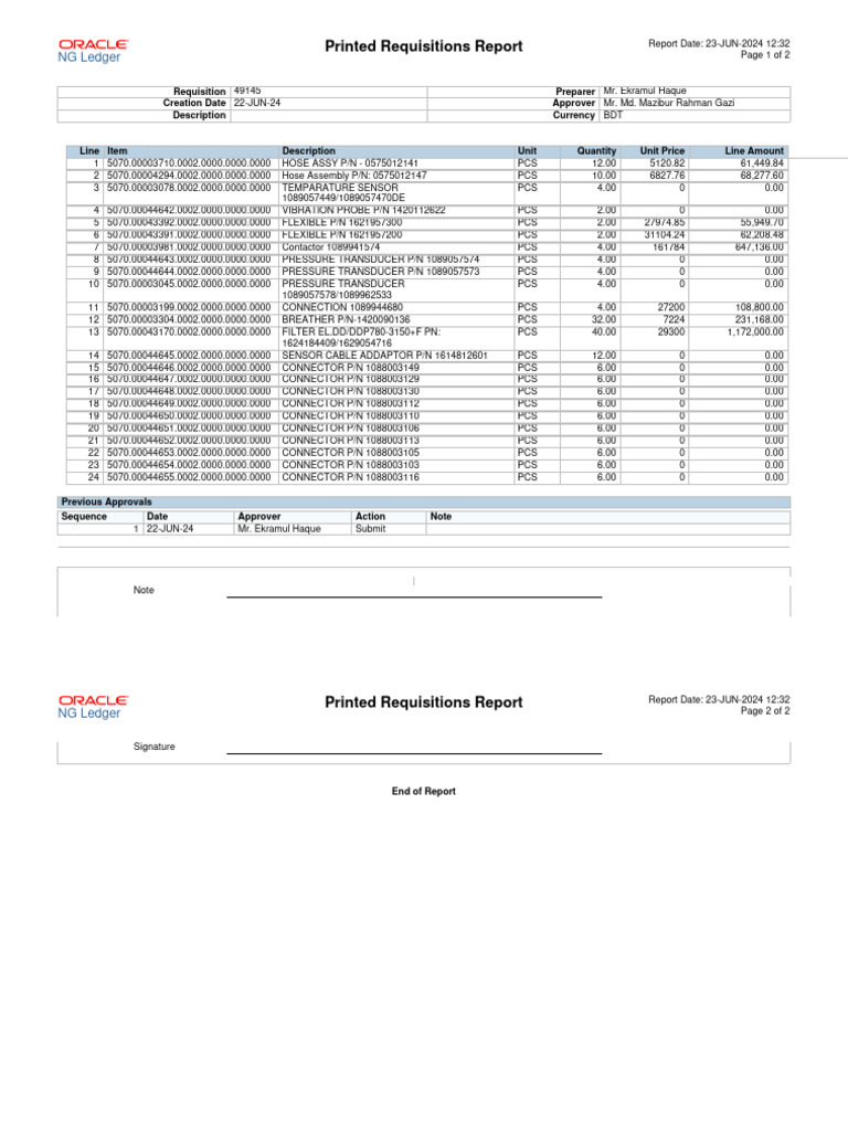 Printed Requisitions Report X 230624 | PDF | Electrical Engineering ...