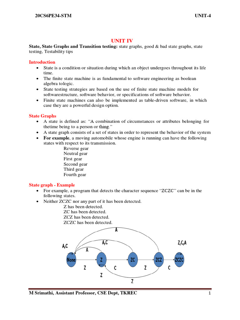 Unit 4 | PDF | Software Bug | Computer Programming