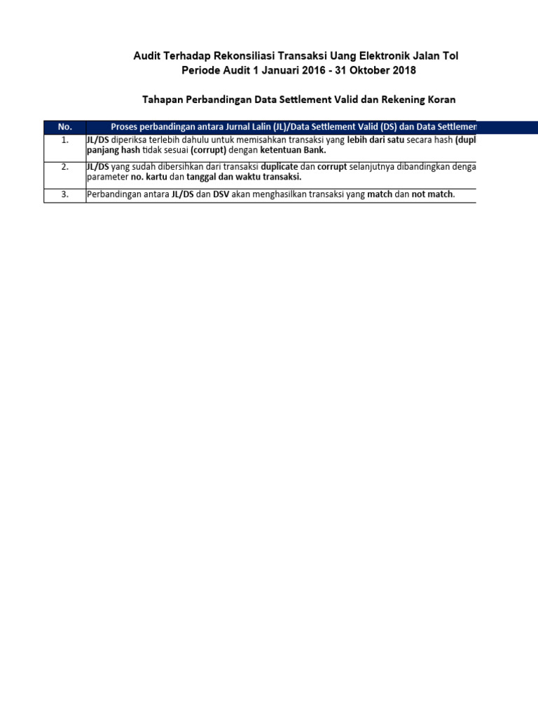 (Non-JM) Summary Perbandingan Data Teknis BNI | PDF