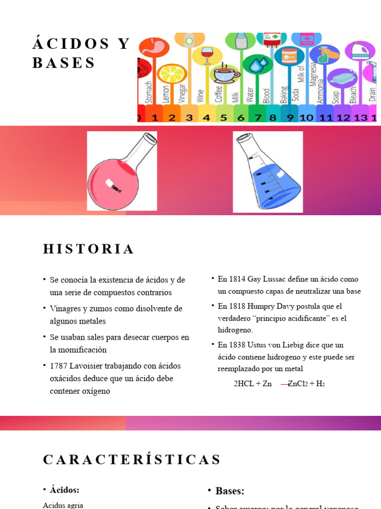 Ã Cidos y Bases | PDF | Ácido | Solución acuosa