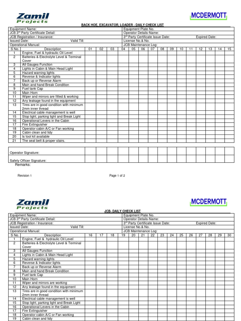 Daily Checklist for JCB Equipment | PDF | Truck | Motor Vehicle