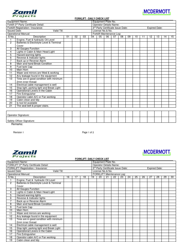 Daily Check List Forklift | PDF | Forklift | Truck