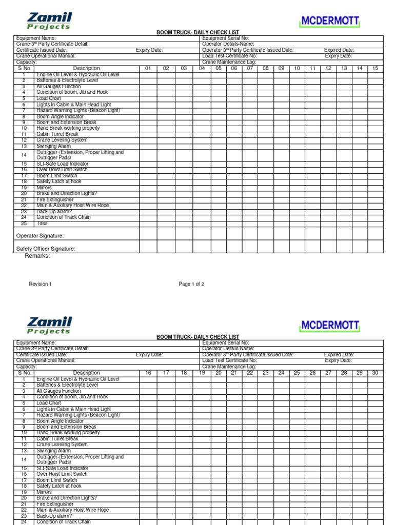 Daily Boom Truck Inspection Checklist | PDF | Crane (Machine) | Transport