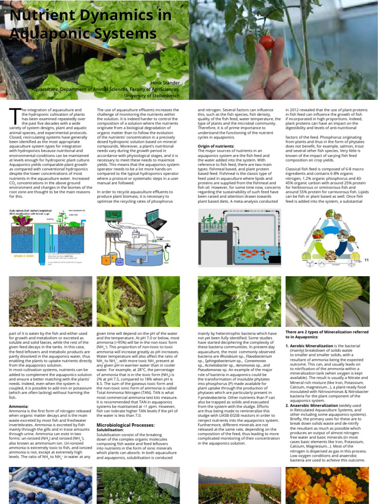 Nutrient Dynamics in Aquaponic Systems | Download Free PDF | Aquaponics ...