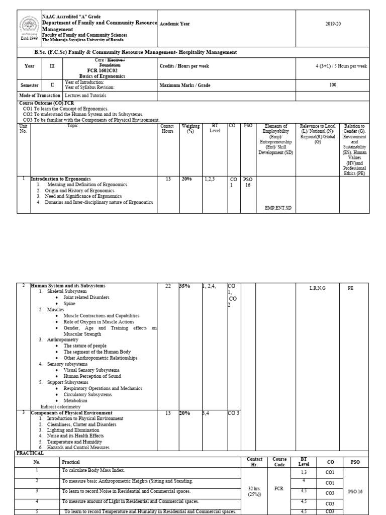 Basics Of Ergonomics Pdf Anthropometry Human Factors And Ergonomics