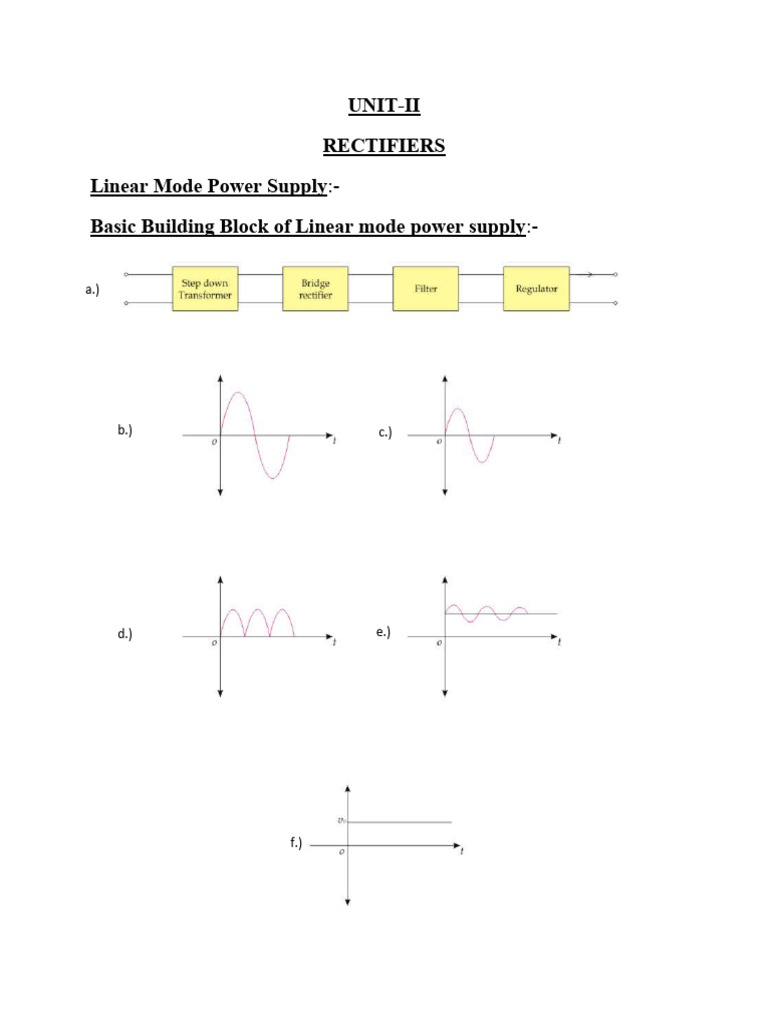 Unit-Ii Rectifiers, Filters, Regulators | PDF | Rectifier | Power Supply