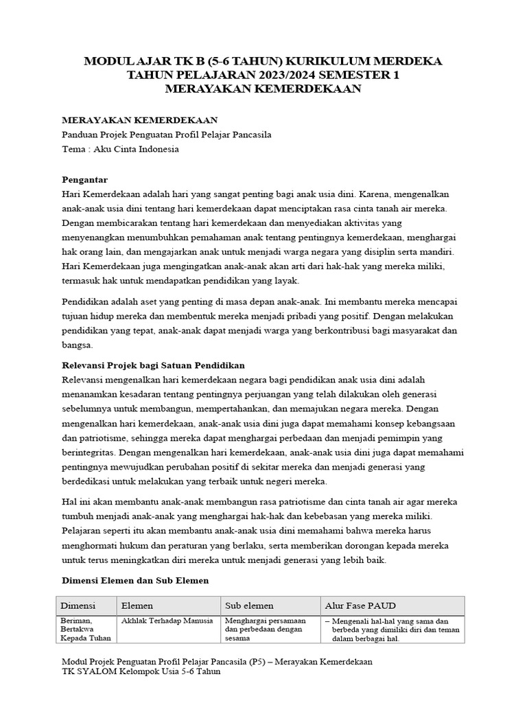 Modul Ajar P5 TK B 5 6 Tahun Smt1 Merayakan Kemerdekaan | PDF